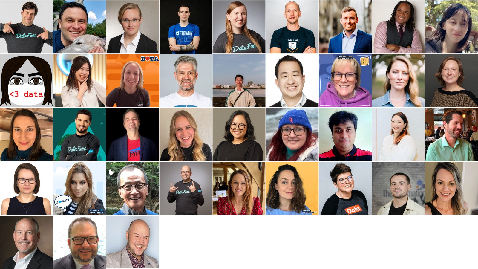 Introducing the 2023 Tableau Ambassadors